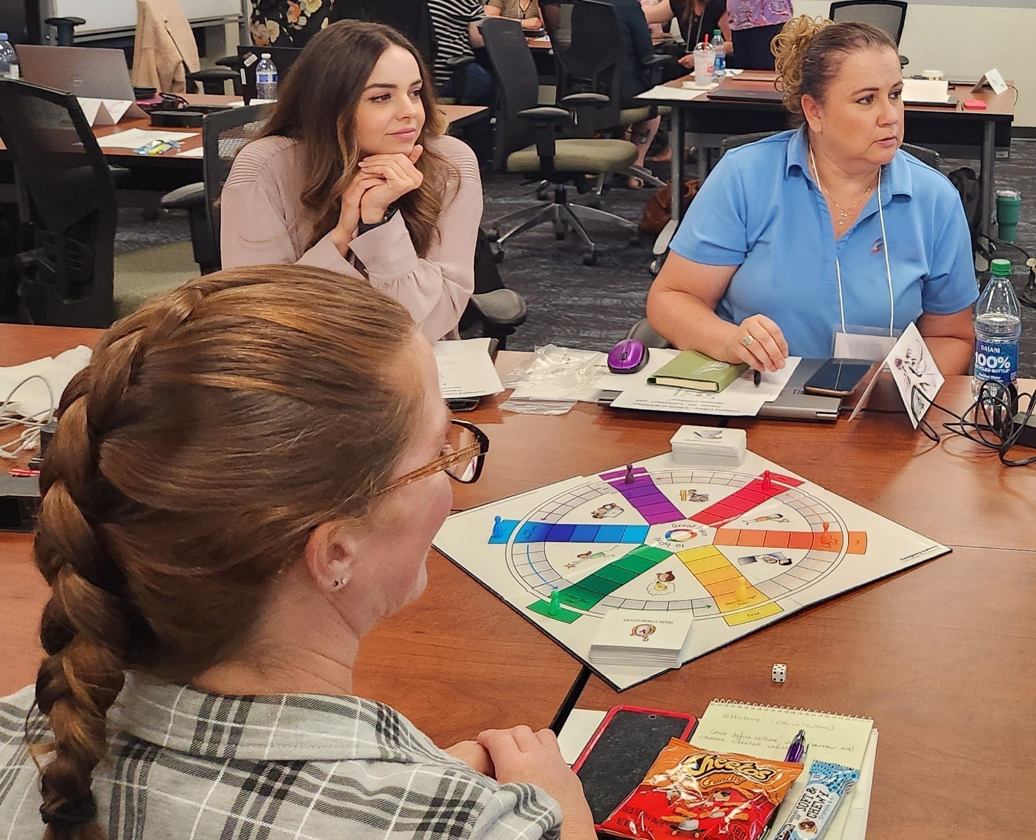 Improve Workplace Culture - Company Culture Board Game